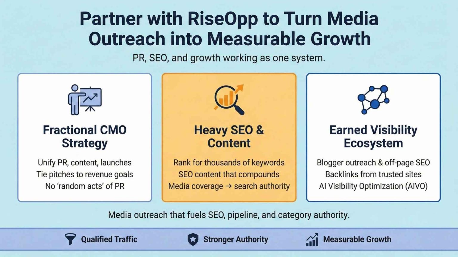 The Definitive Guide to Effective Media Outreach - RiseOpp